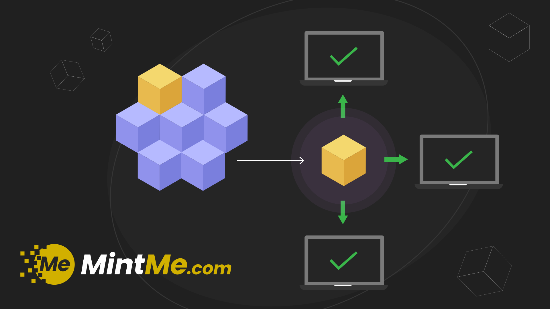 Deploy your Token on Any Blockchain for Only $49! | mintMe