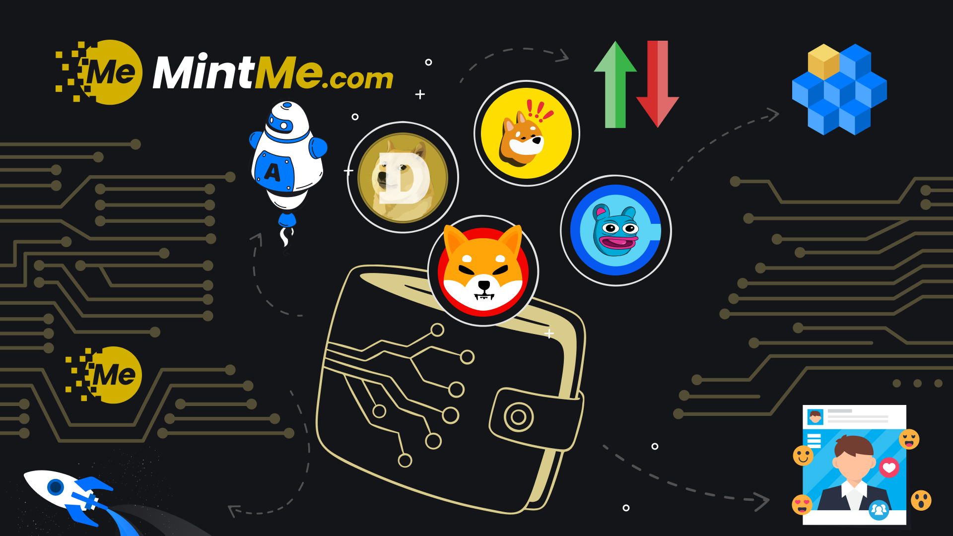 AI-Driven Wallets in the Meme Token Ecosystem | mintMe